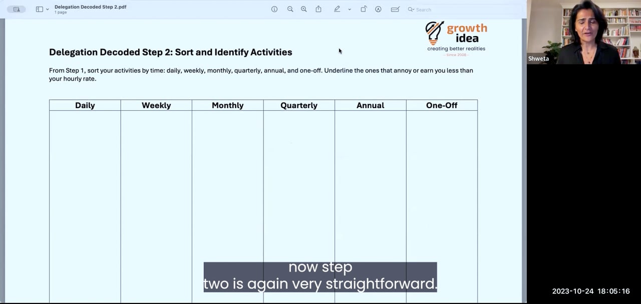 #4: Sort & Identify Activities - Delegation Decoded™ · EPIC Society