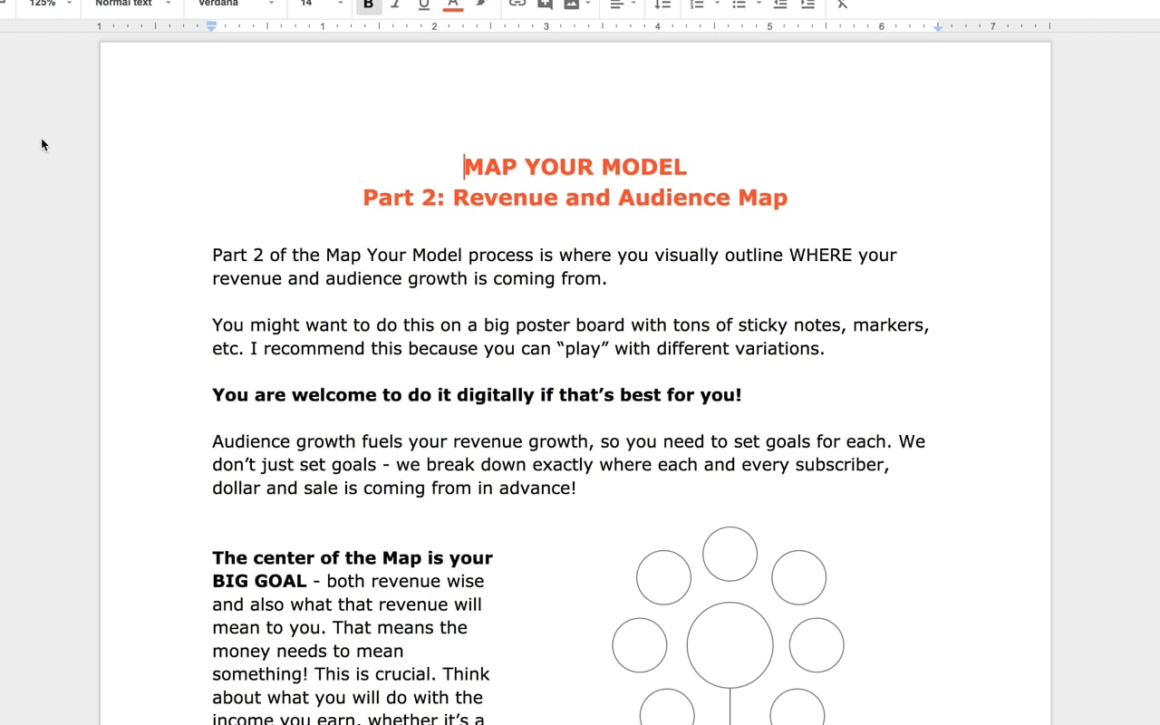 Revenue and Audience Map (Part 2) - Map Your Model Planning System ...