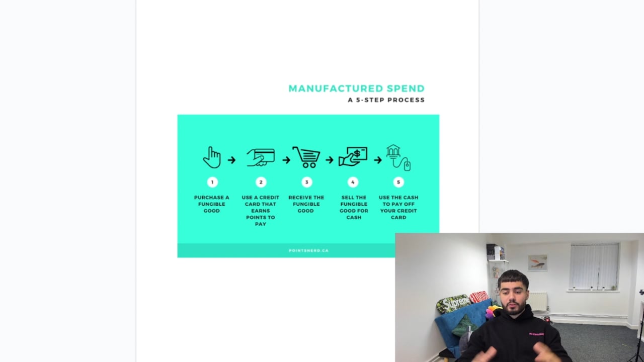 Manufactured Spend - Credit Club 101 · Credit Club