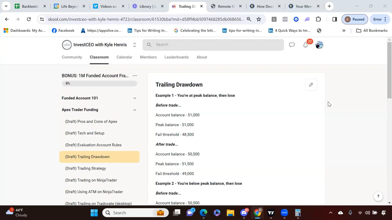 Trailing Drawdown - BONUS: 1M Funded Account Framework · InvestCEO with ...