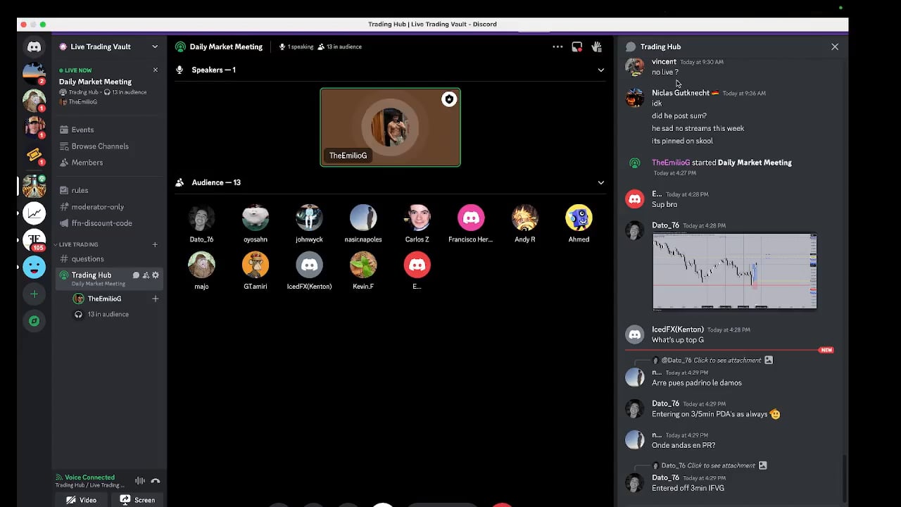 Market Recap Aug 6th - Live Trading Hub · Pip Masters Academy