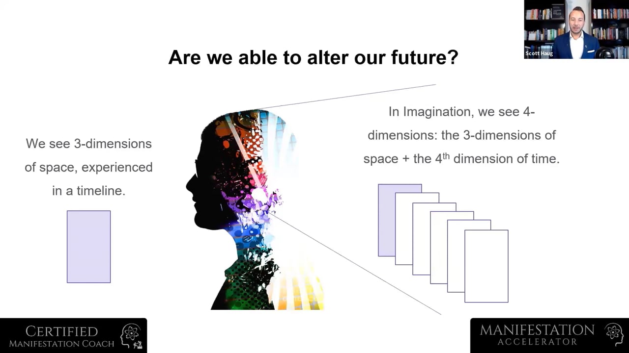 Module 3 - 4th Dimension - Easy 5 Step Manifestation · Energetics ...