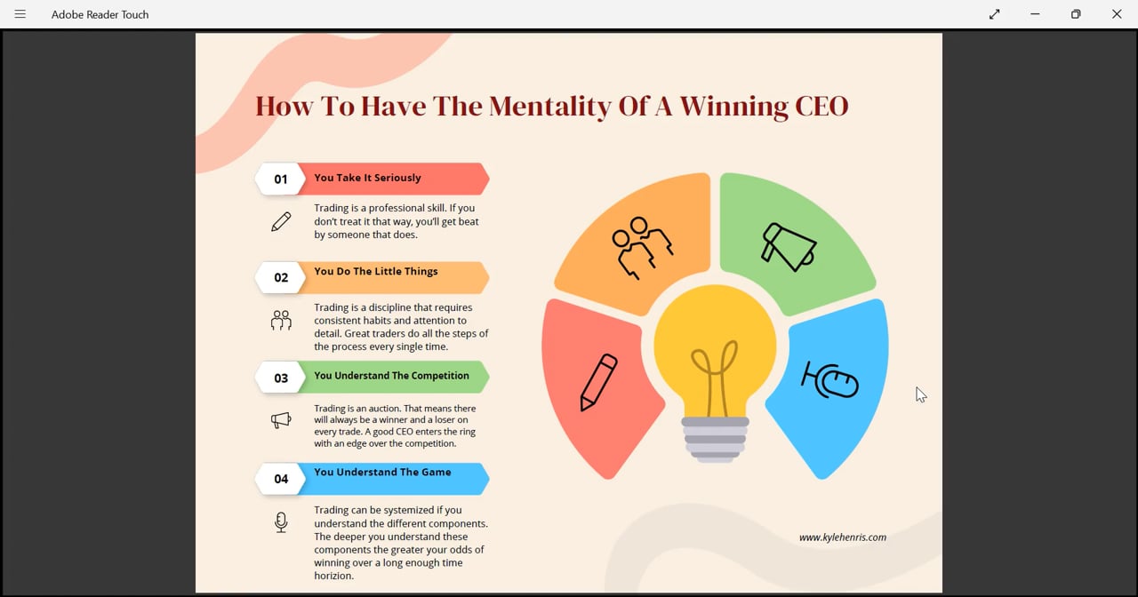 Mentality of a CEO - Step 5: Mindset Of A Trading CEO · InvestCEO with ...