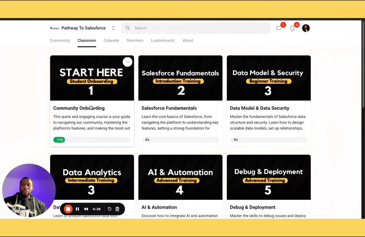 Lesson1 Introduction To Our Community Community Onboarding · Pathway To Salesforce Pts