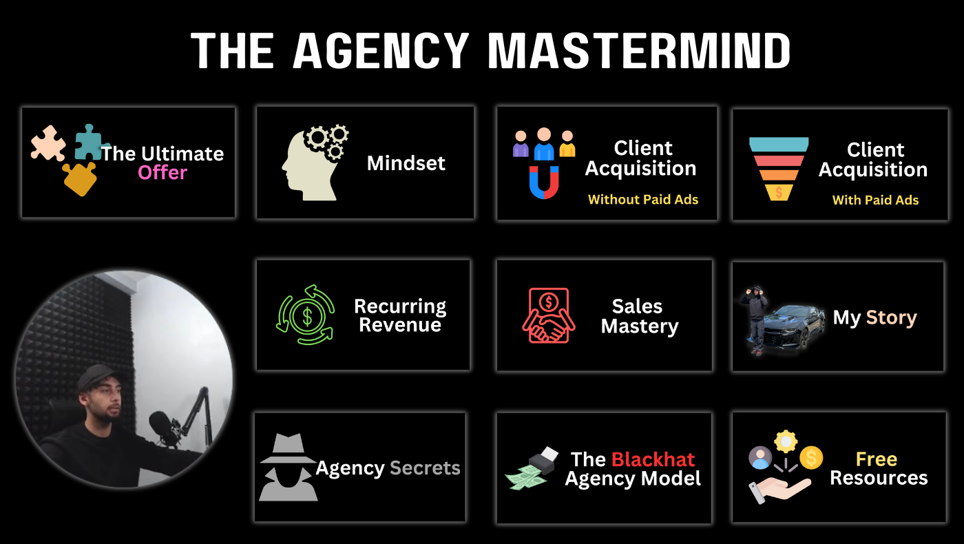 The Agency Mastermind