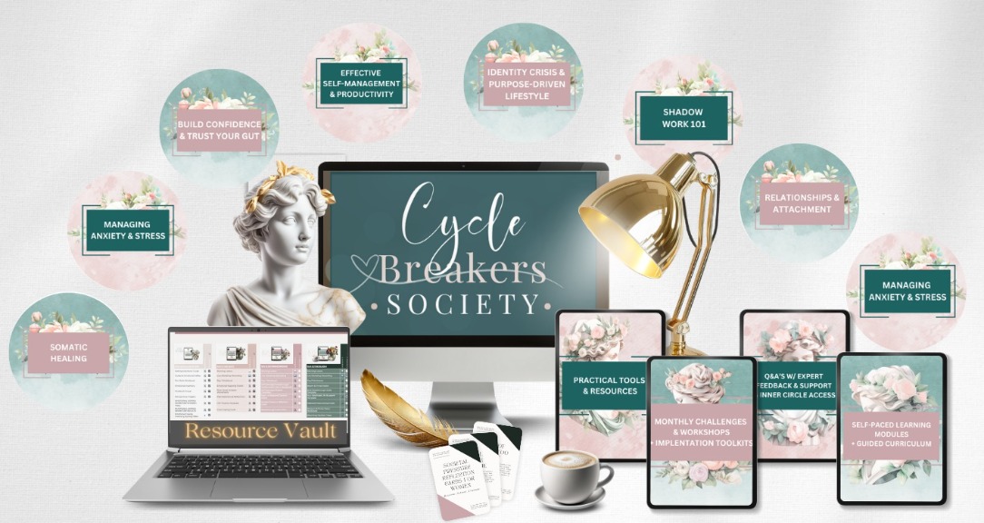 Cycle Breakers Society · Self Sabotage Solution