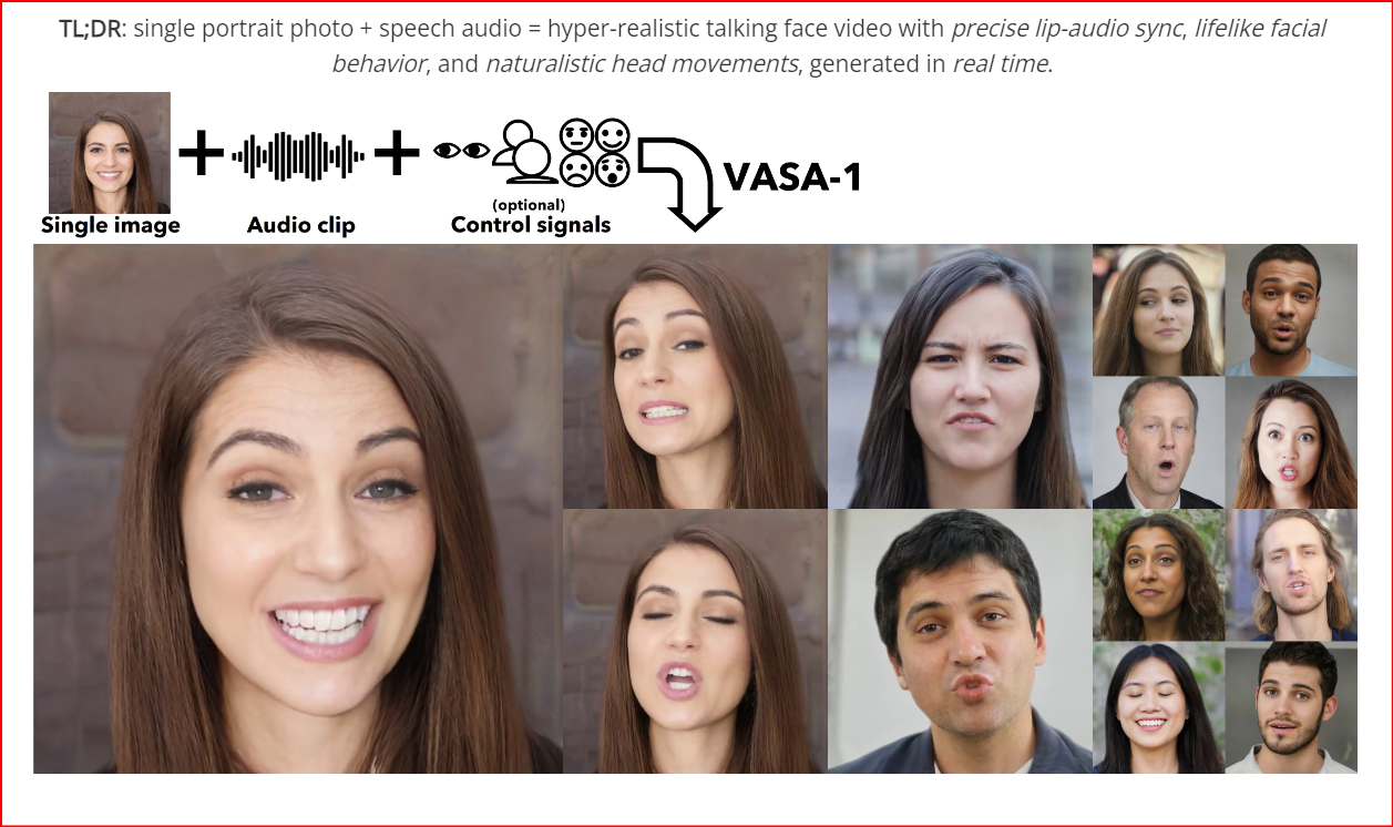 Microsoft Research Asia Releases VASA-1: Lifelike Audio-Driven Talking ...