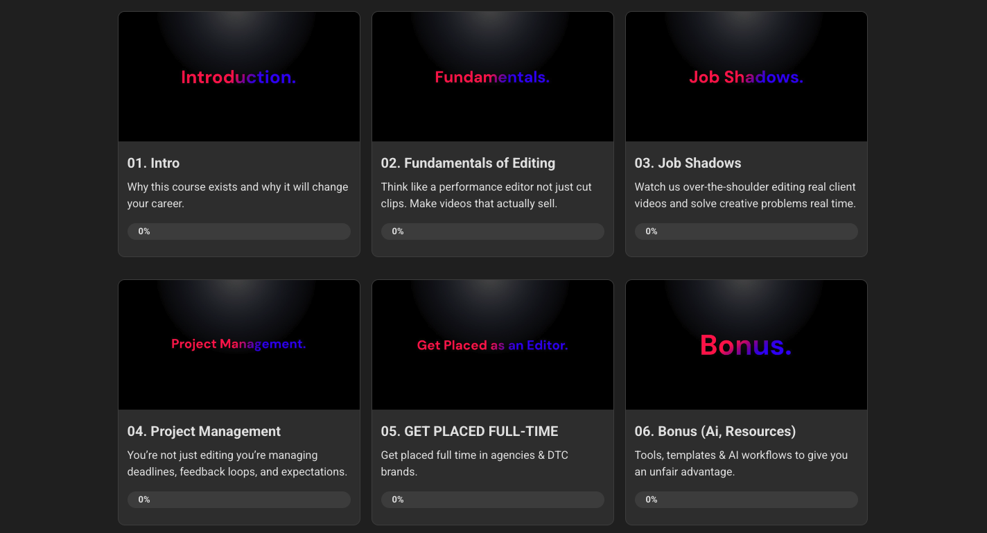 Direct Response Academy