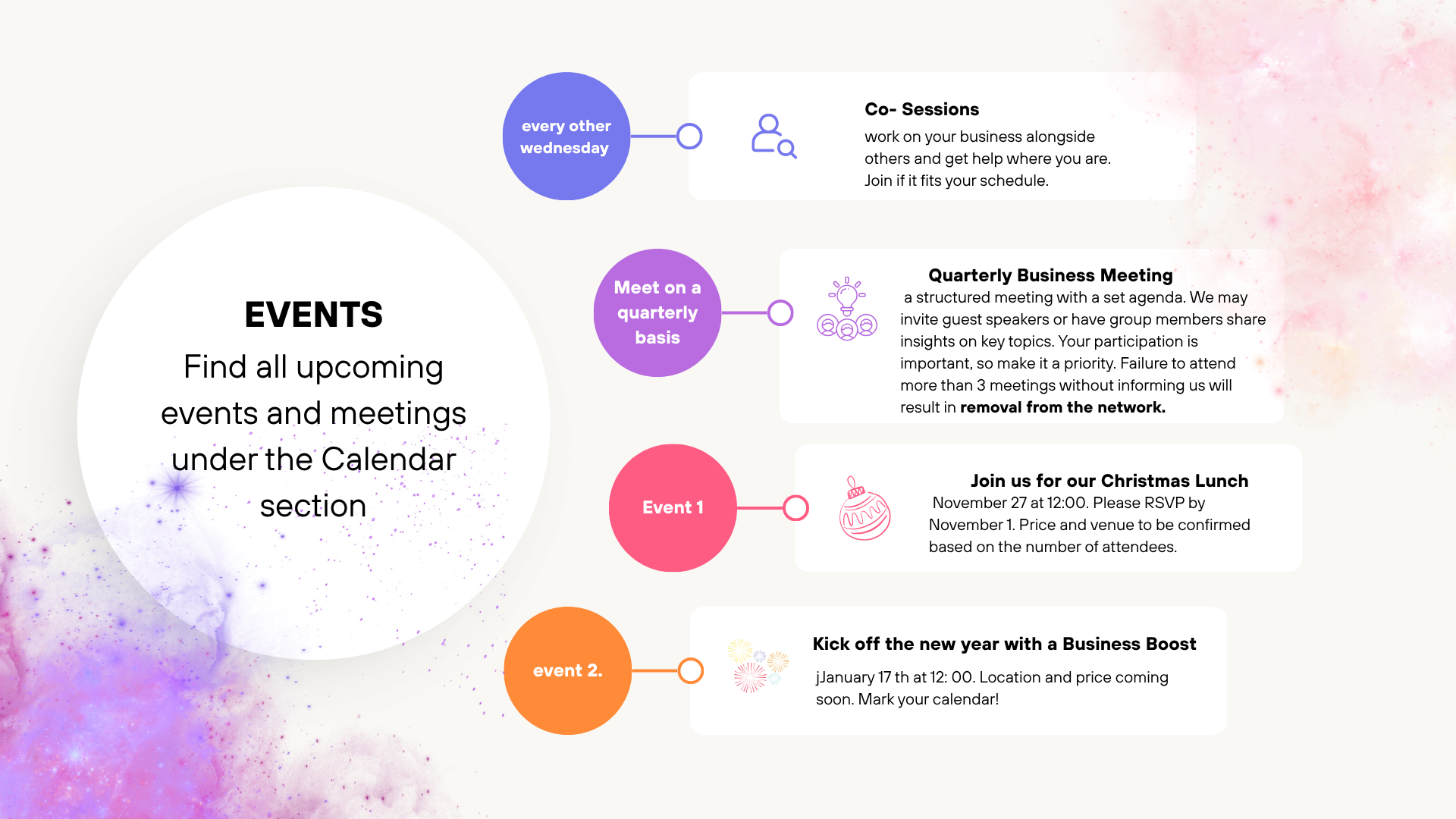 What you can expect and what we expect from you · LEVITATE for Mompreneurs