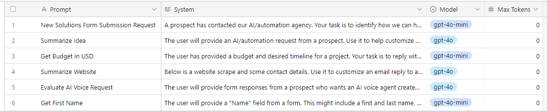 [RESOURCE] Prompt Management in Airtable + Make.com · Automate What Academy