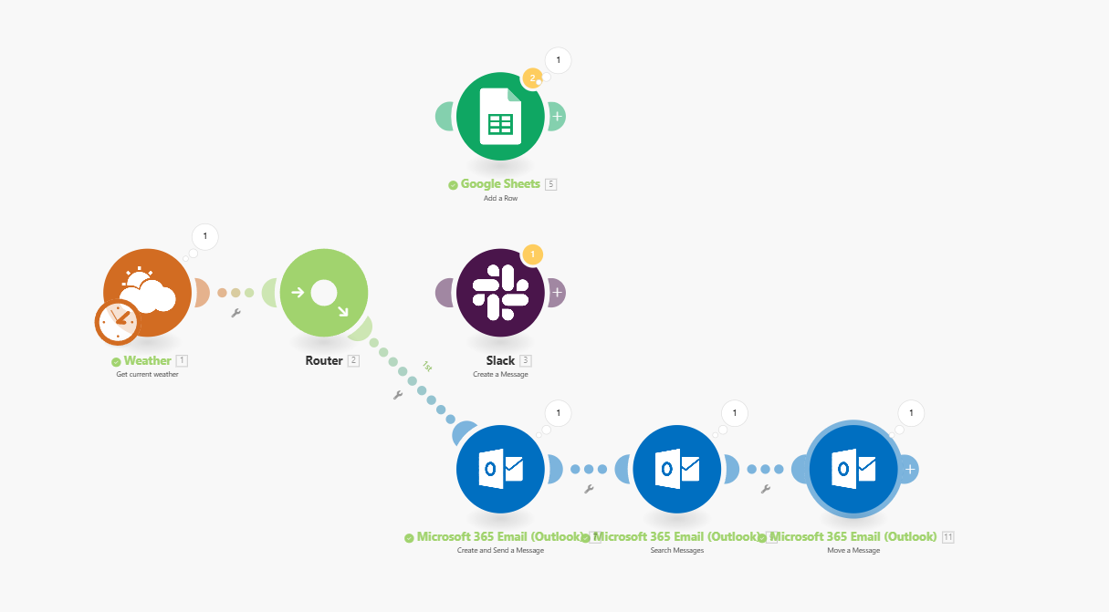 i need help :D · Automate What Academy
