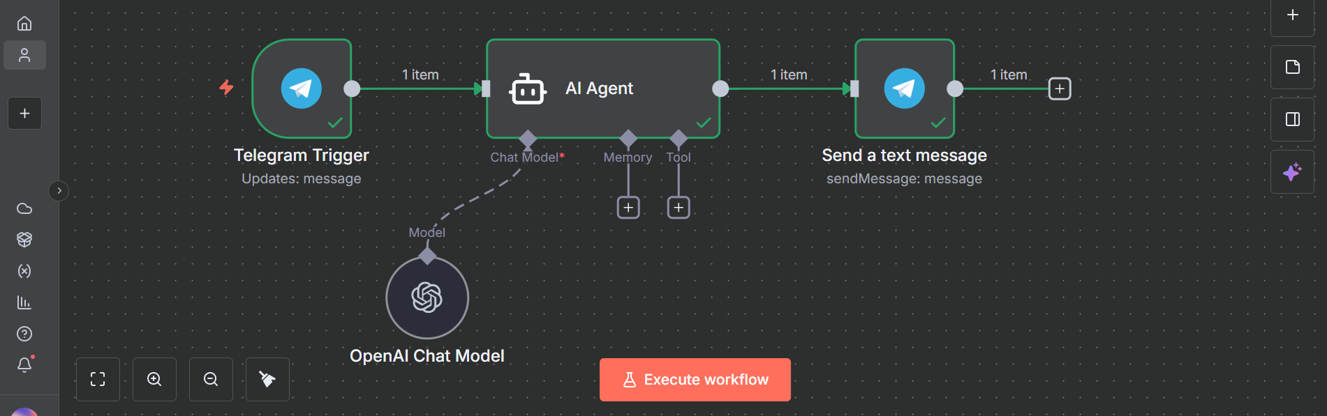 Telegram Automation · Automate What Academy