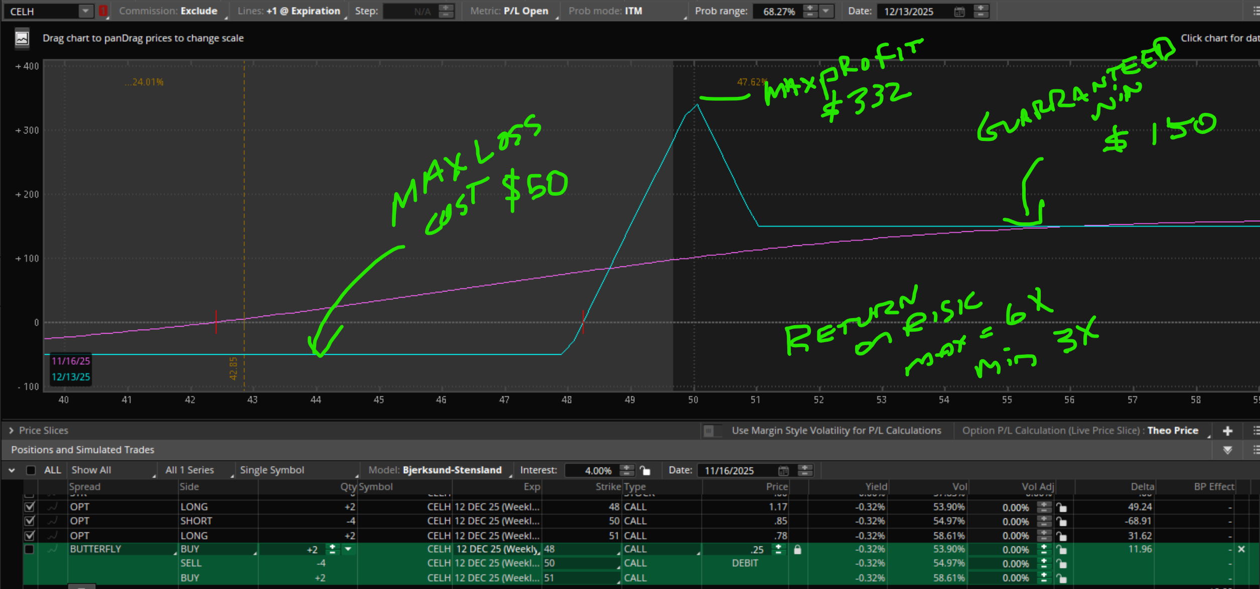 Why I like BWB on Potential and Real upward trending stocks · TGE