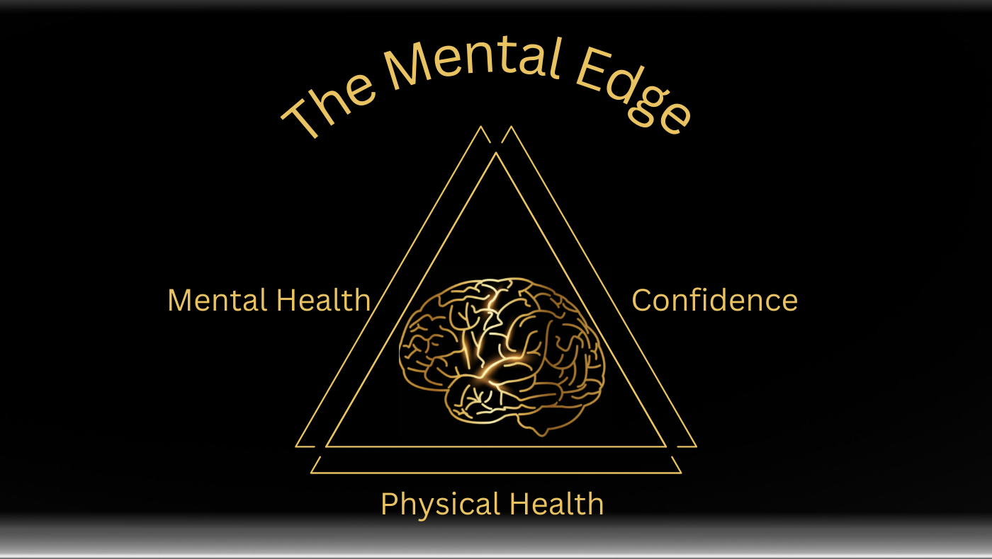 The Mental Edge