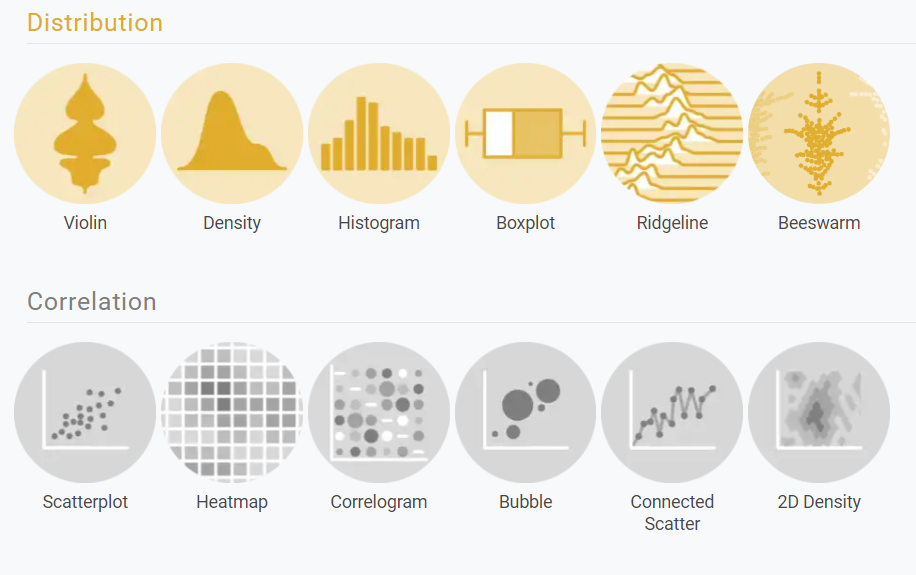 Graph Resource · Data Alchemy