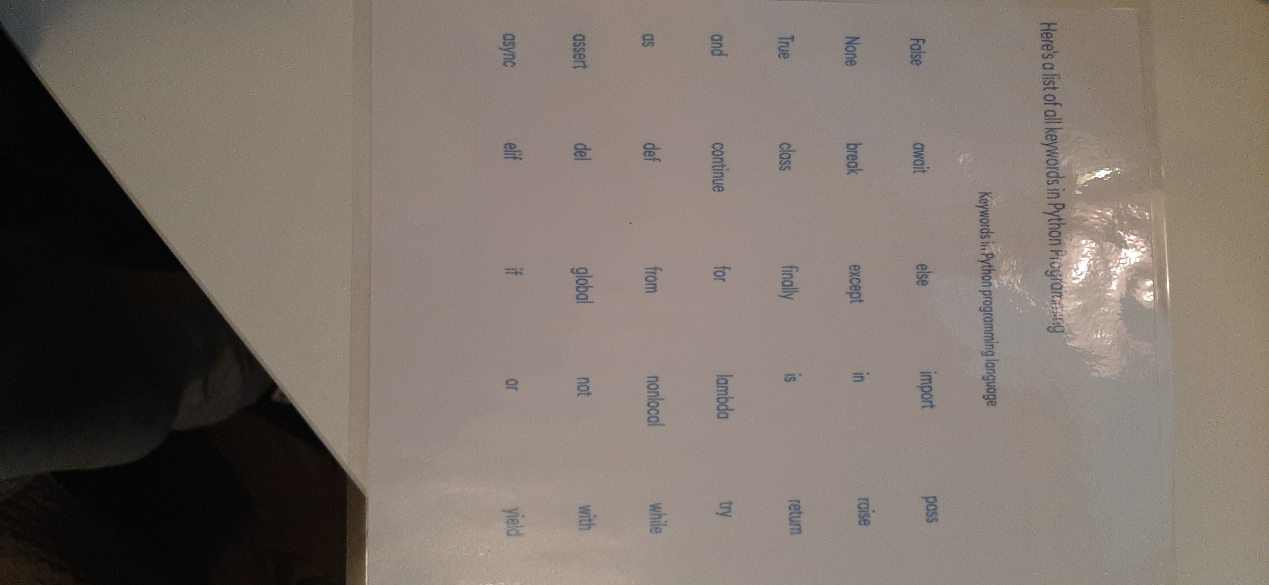 Python keywords list, AMAZING cheat sheet. · Data Alchemy