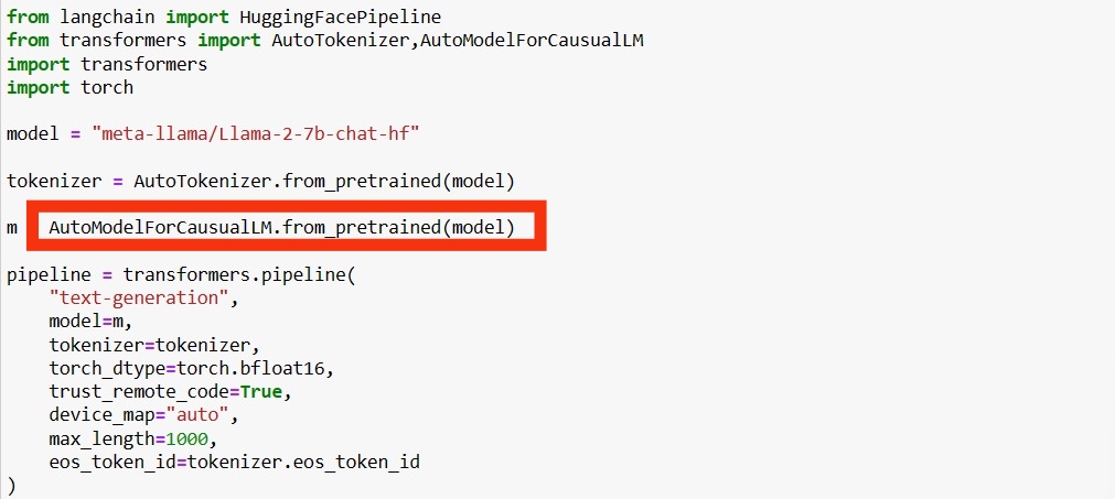 Doubt · Data Alchemy
