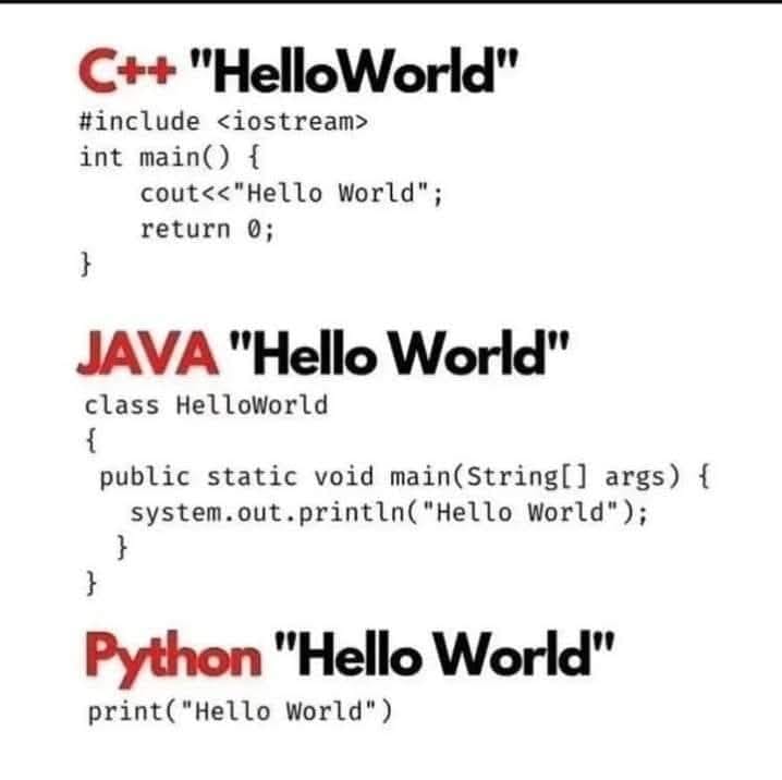 Programming languages... · Data Alchemy