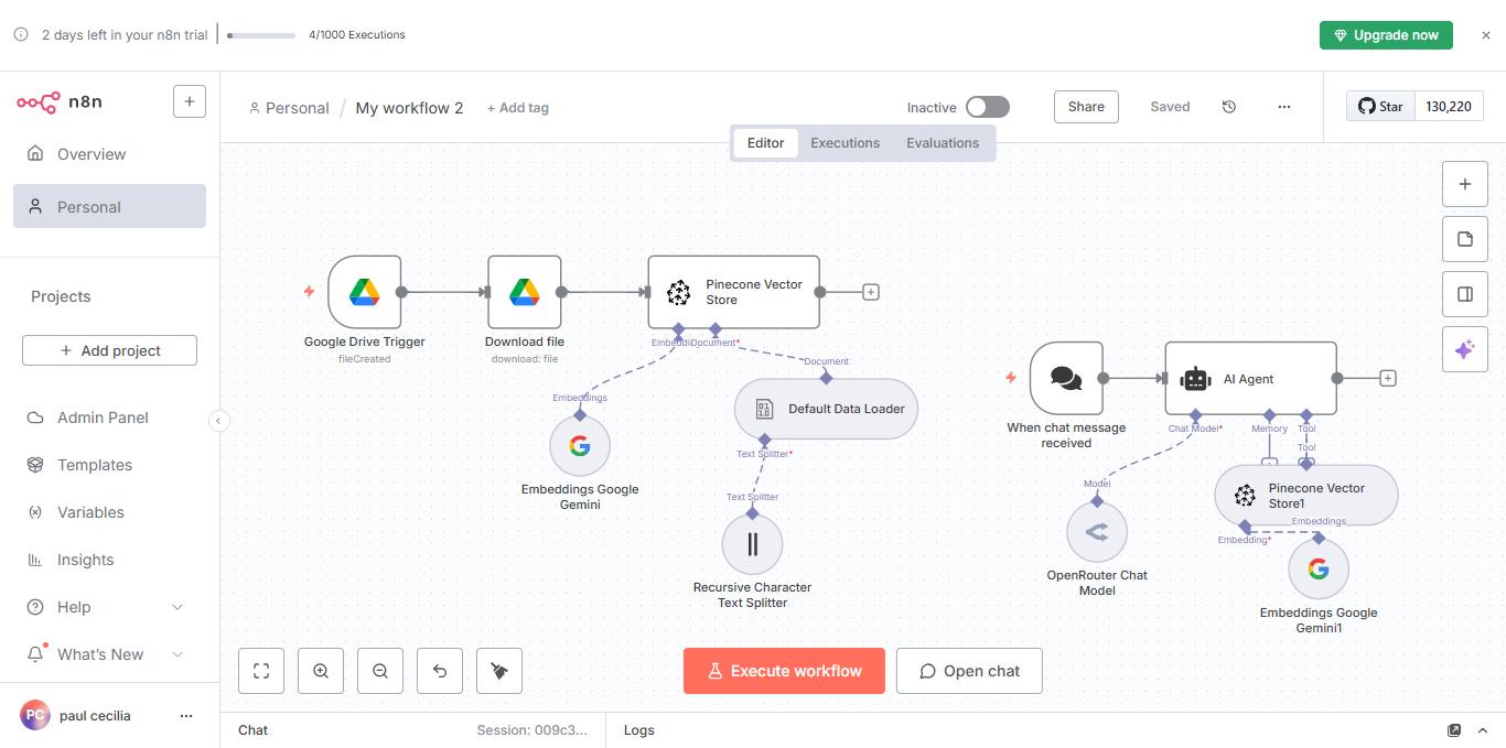 Take your automation game to the next level! · AI n8n Automation Collective