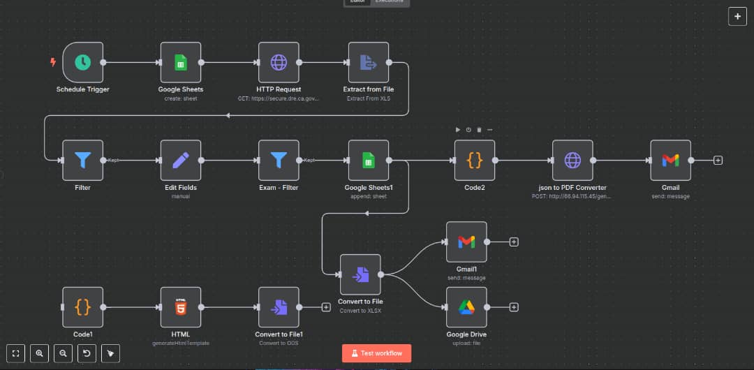 Automated Data Processing & Email Workflow with Google Sheets, PDF Conversion & Gmail ...