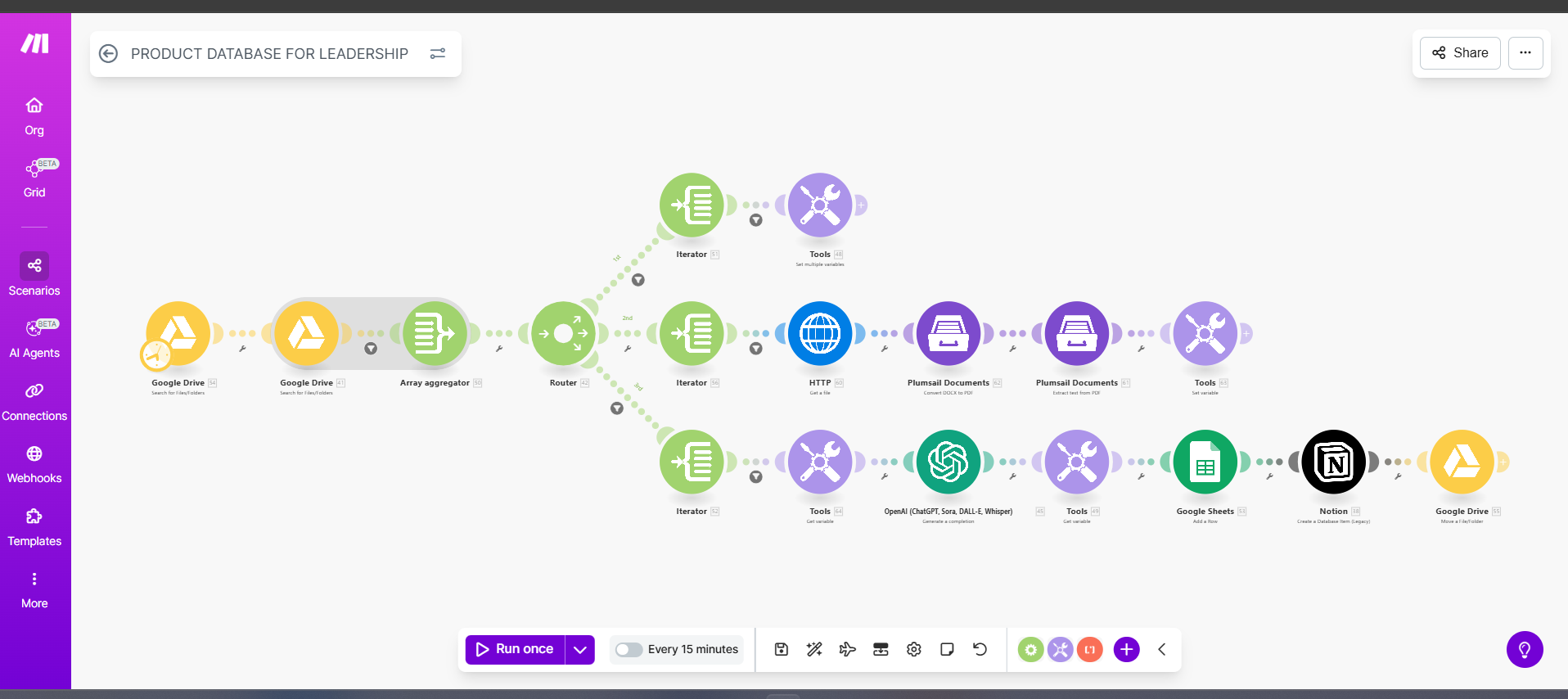 🔥 Turn 50 Manual Tasks Into 1 Single Automation, And Explode Your ...