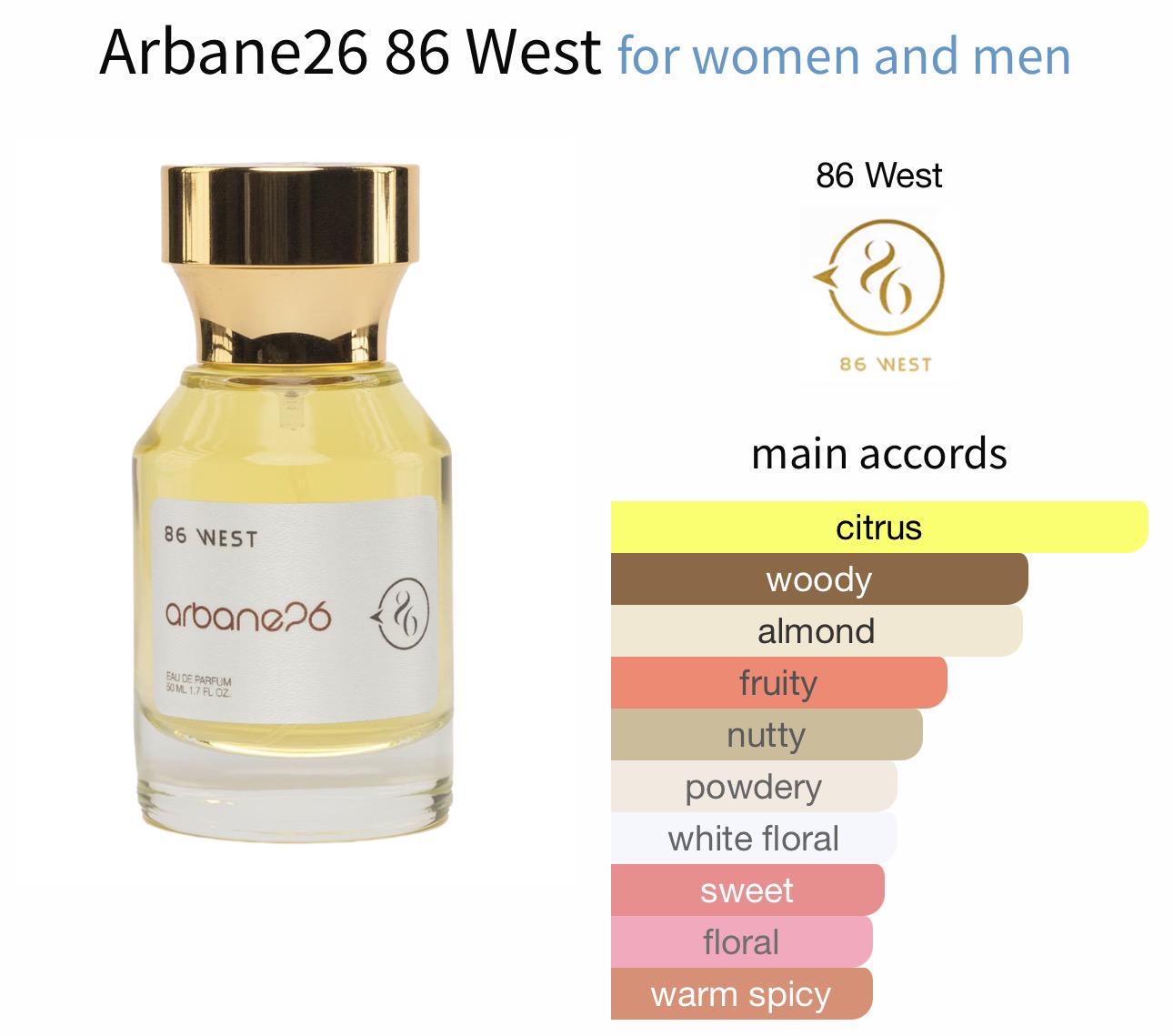 SOTD: Arbane 26 by 86 West · Brotherhood Of Scent