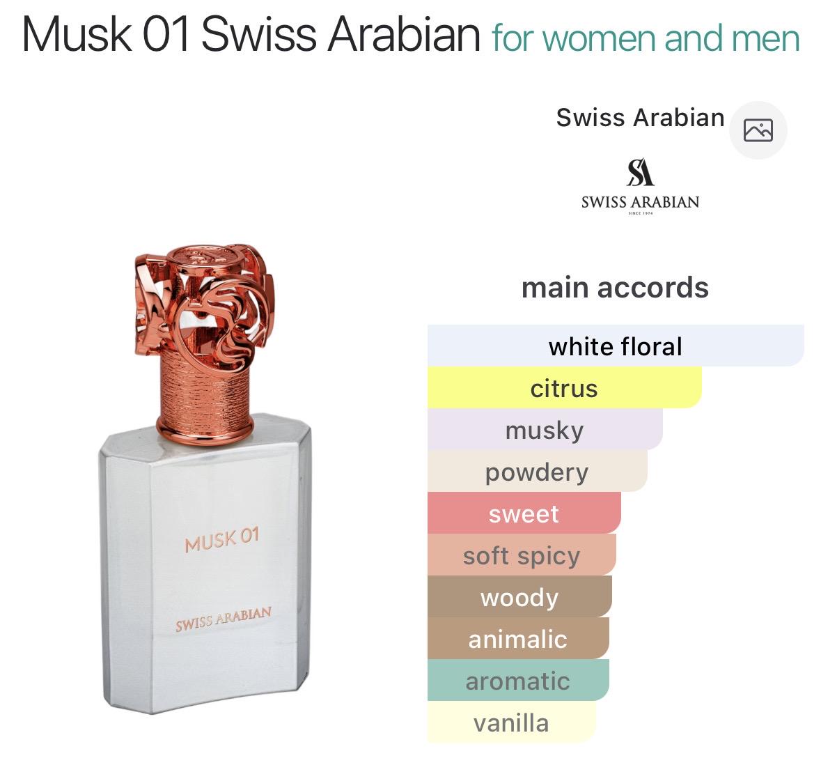 Swiss Arabian Musk 01 (Review) · Brotherhood Of Scent