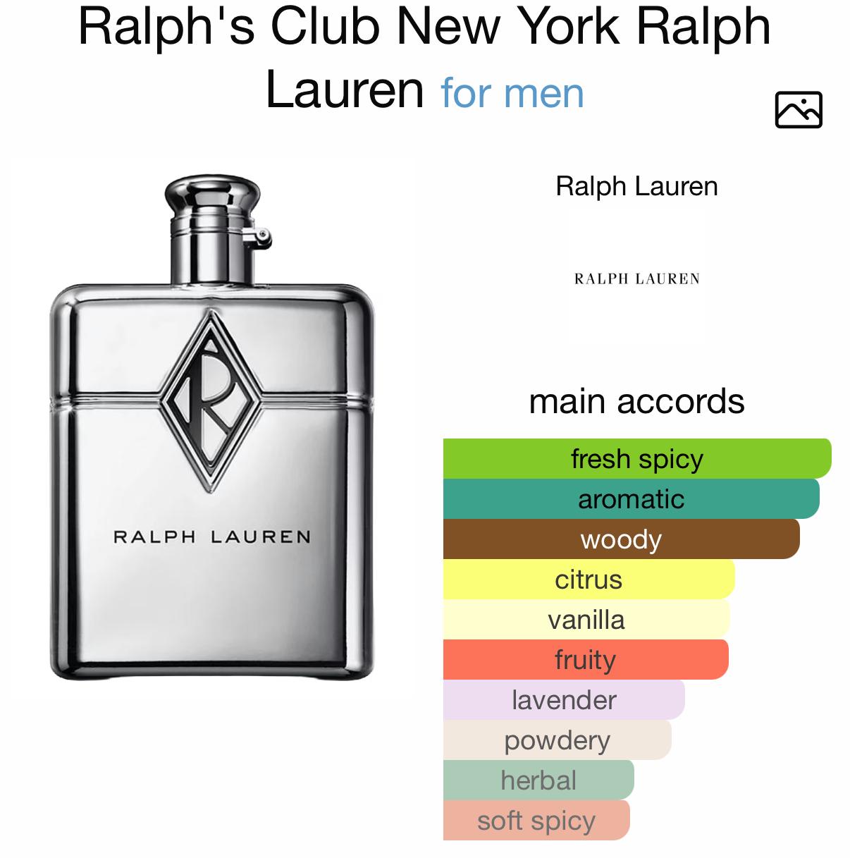 SOTD- Sunday October 19th: Ralph’s Club New York · Brotherhood Of Scent