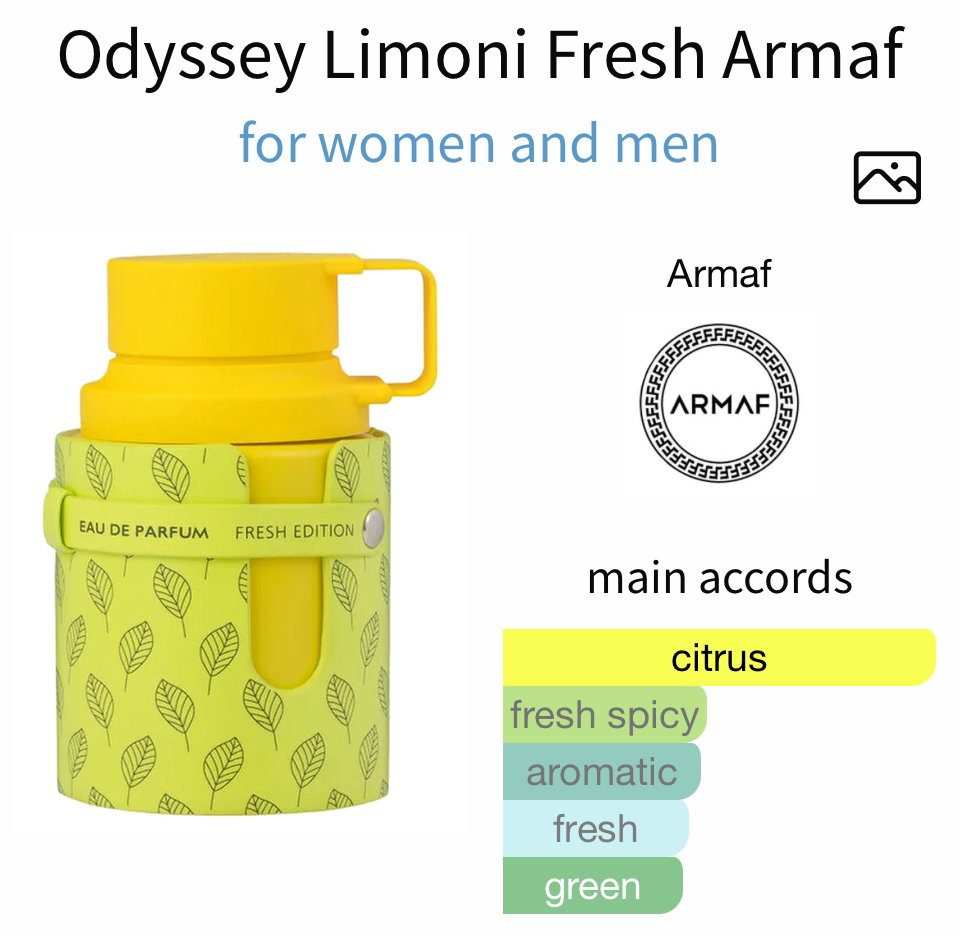 Odyssey Limoni Fresh Armaf · Brotherhood Of Scent