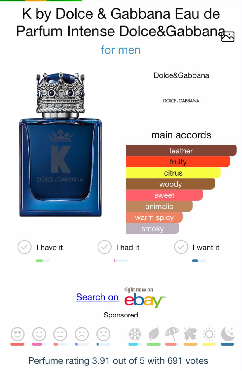 SOTD: Dolce and Gabbana K EDP intense · Brotherhood Of Scent