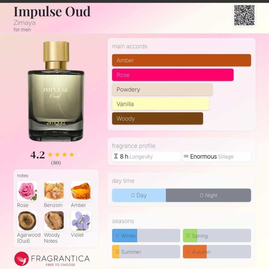 Impulse oud · Brotherhood Of Scent