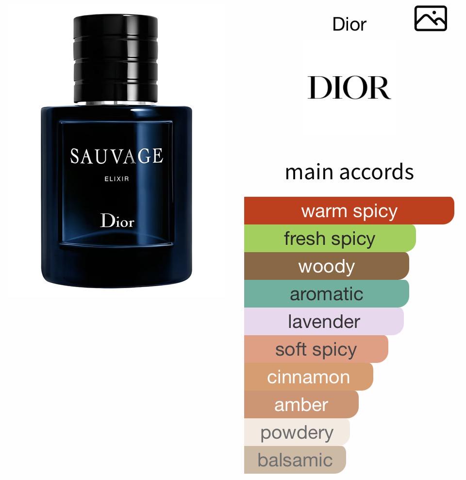 Sauvage Elixir Dior · Brotherhood Of Scent