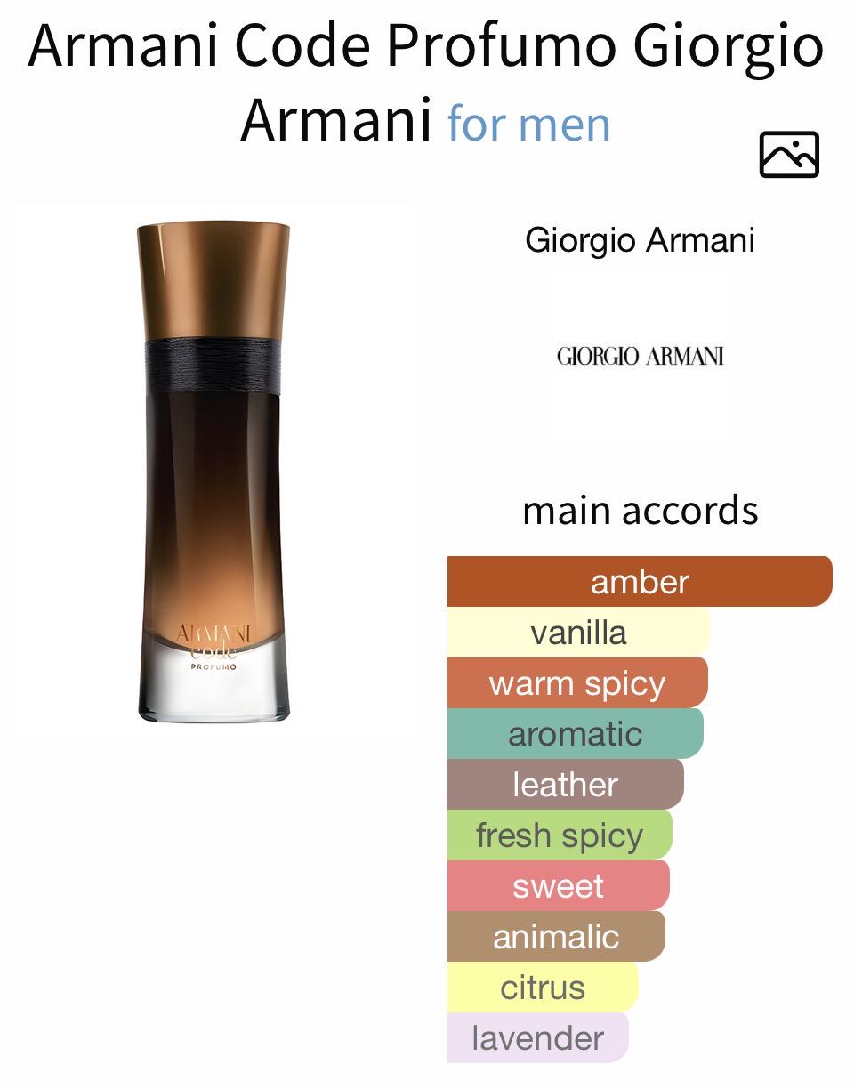 Armani Code Profumo · Brotherhood Of Scent