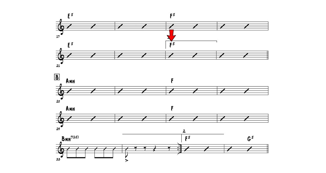 Sexy AF Backing Tracks