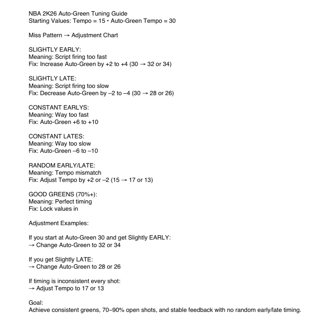 Setup Guide · Lethal Panda Basketball