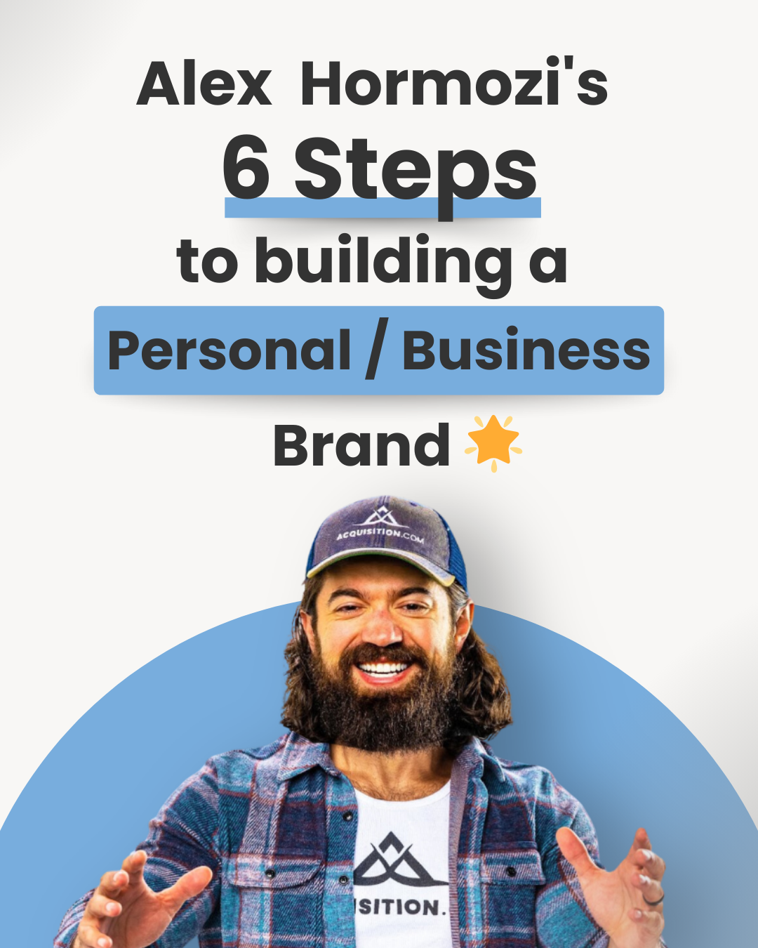 Alex Hormozi's 6 steps to building a personal or business brand 🌟 ...