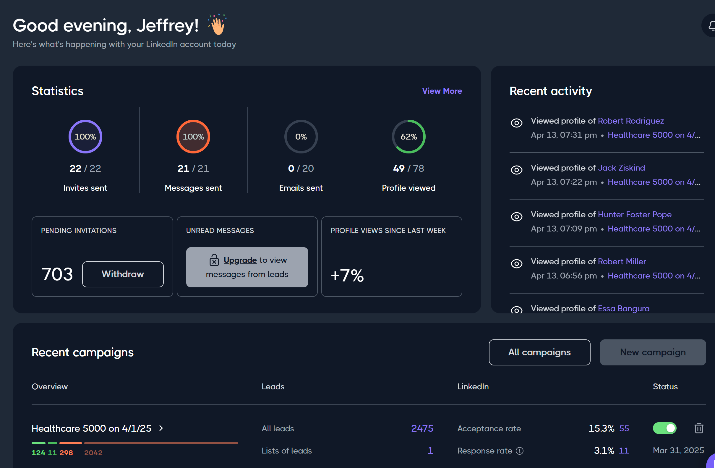 Dripping Today · Scaling Lean