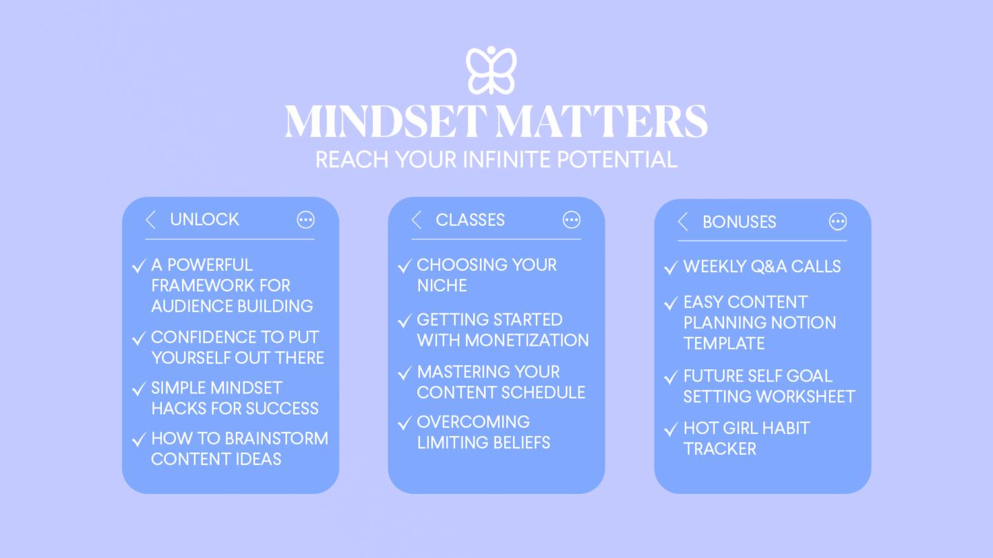 Mindset Matters