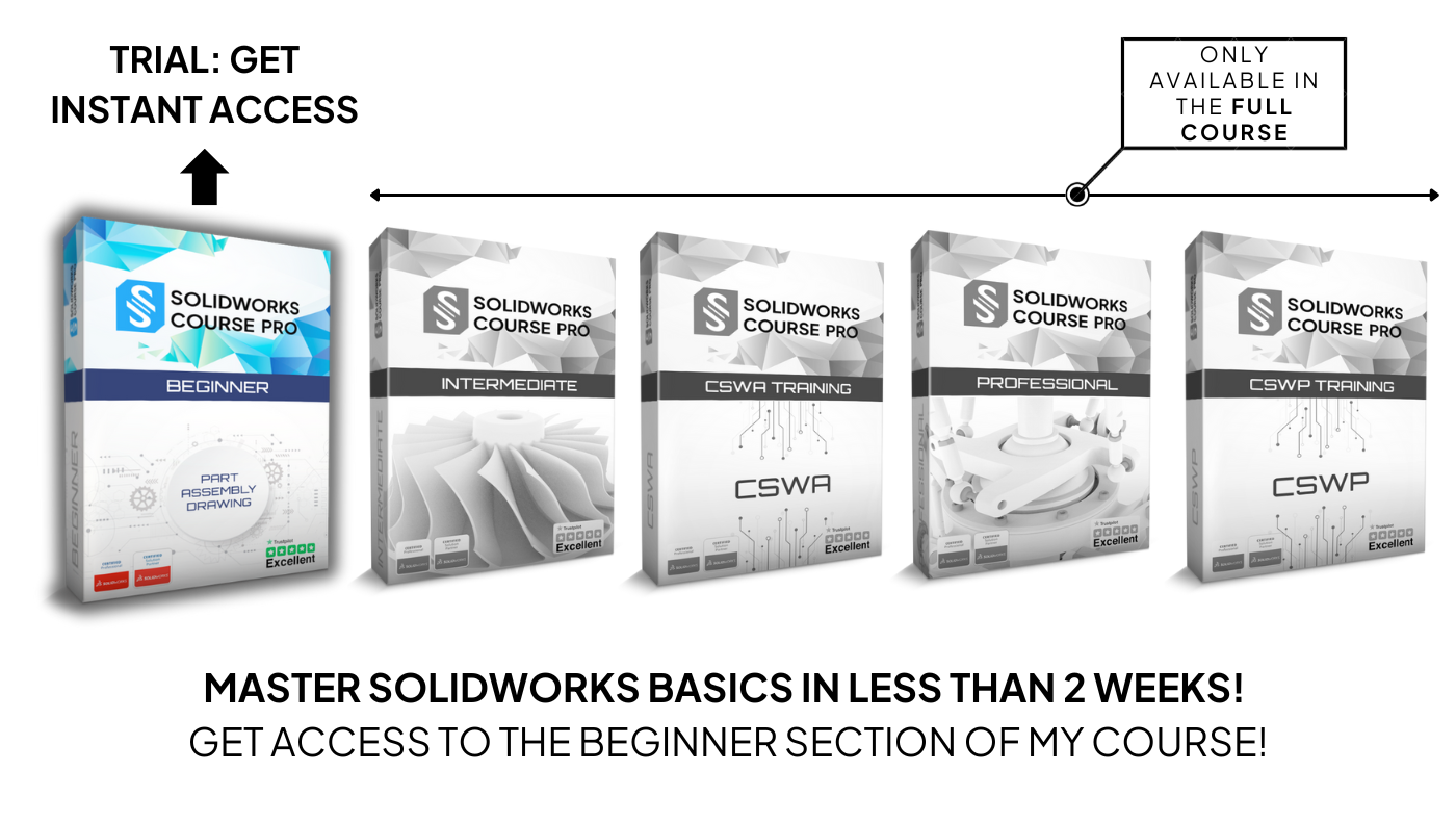 SOLIDWORKS Accelerator