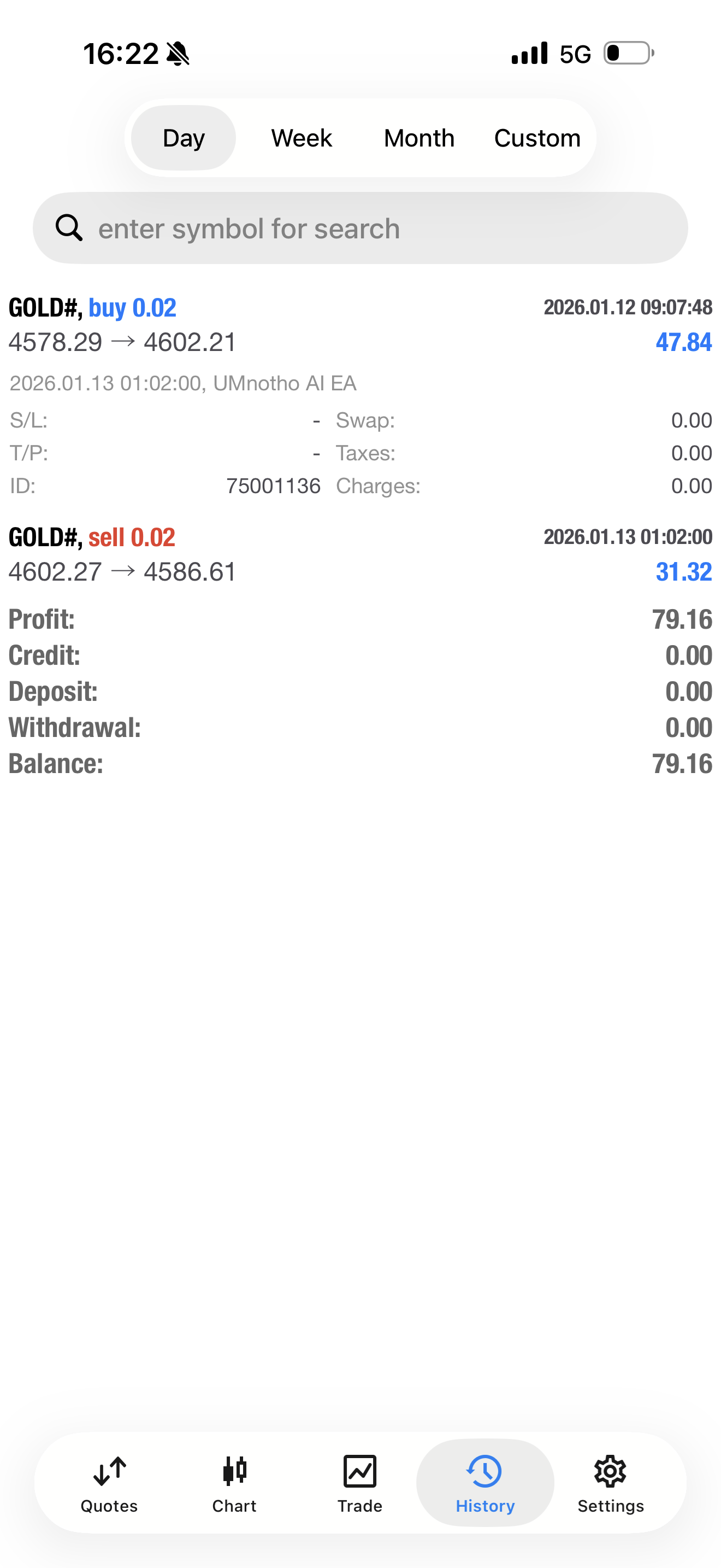 When Automation Replaces Emotion, Results Follow · Zenith Forex CopyTrading