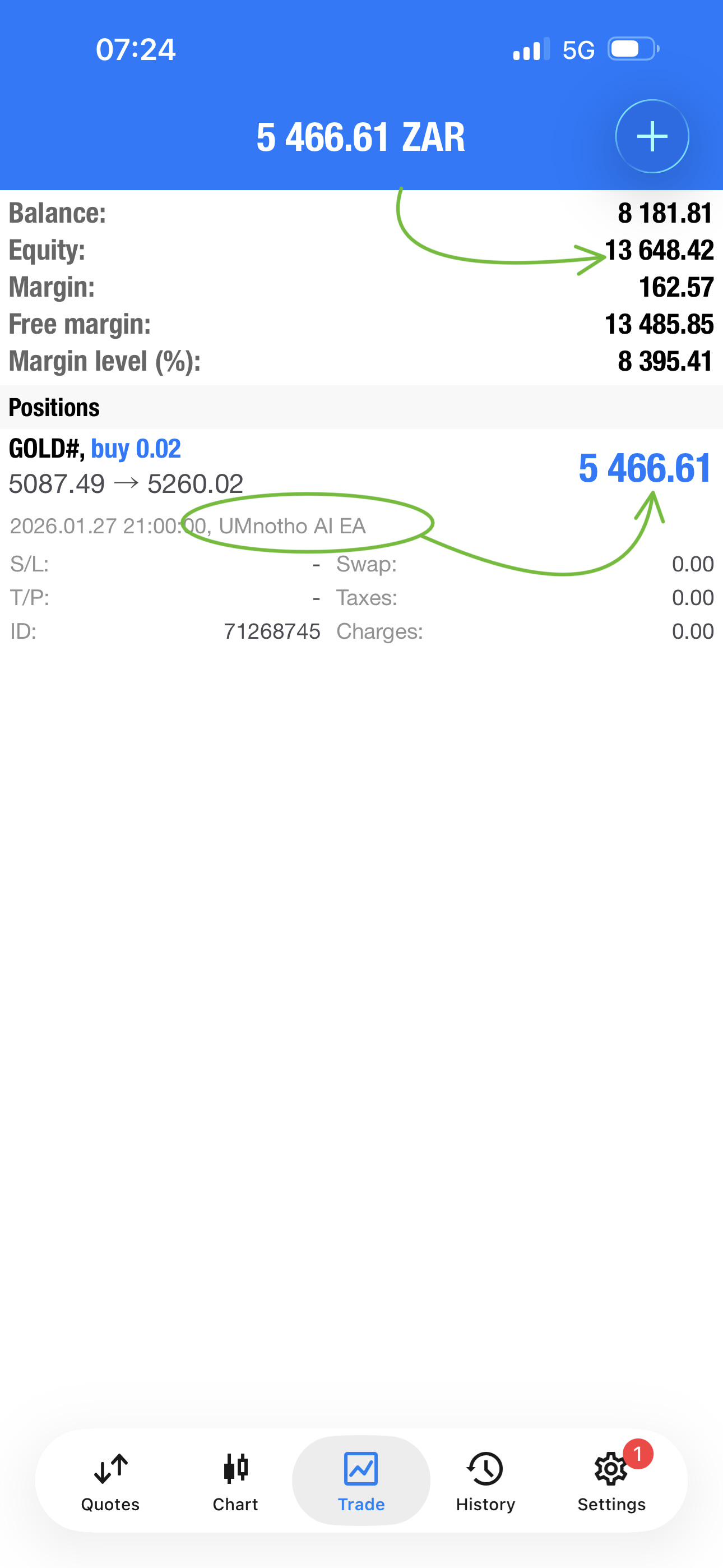 🚨R5 466/$345💰 For Breakfast😋💰Indeed UMnotho Bot Wenza AmaWololo🤑🤑🤑 ...