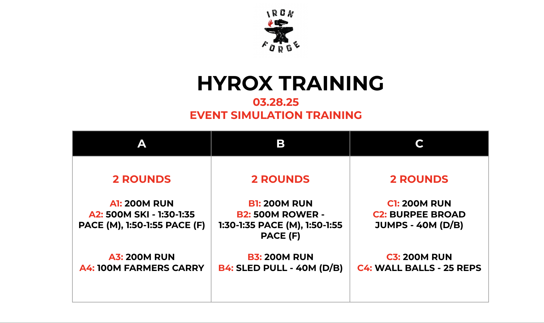 HYROX WOD 3.28.25 · 2717 Collective by Iron Forge