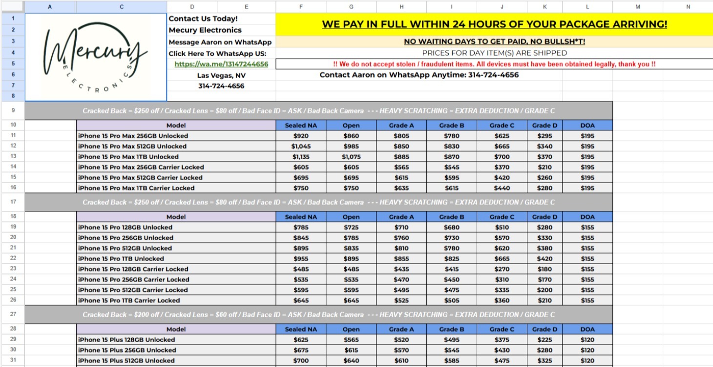 Classroom · Reselling Electronics 4 Profit