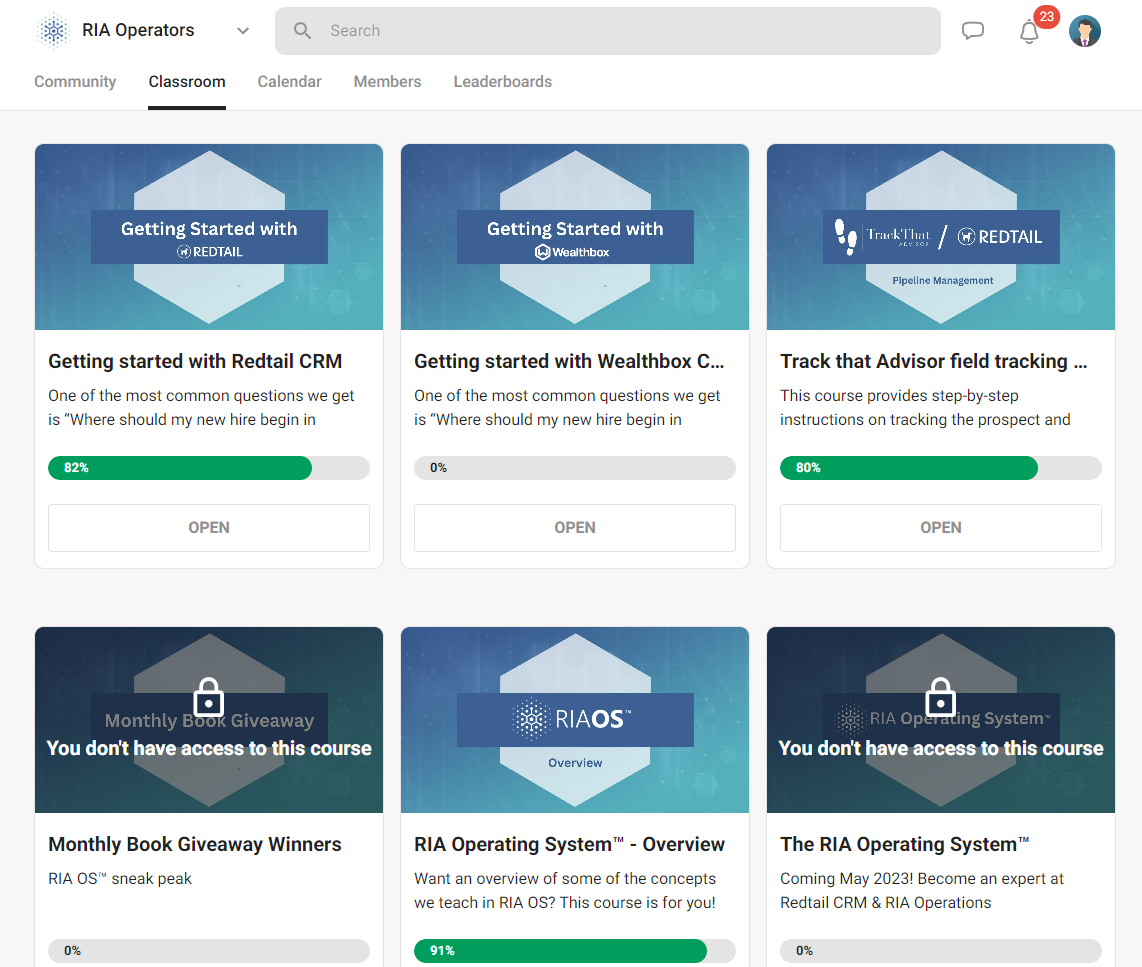 Getting Started with Wealthbox · RIA Operators