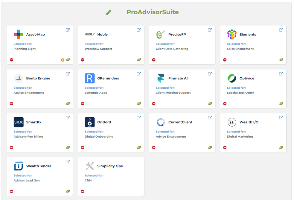 LIVE tech demos with ProAdvisorSuite vendors! · RIA Operators
