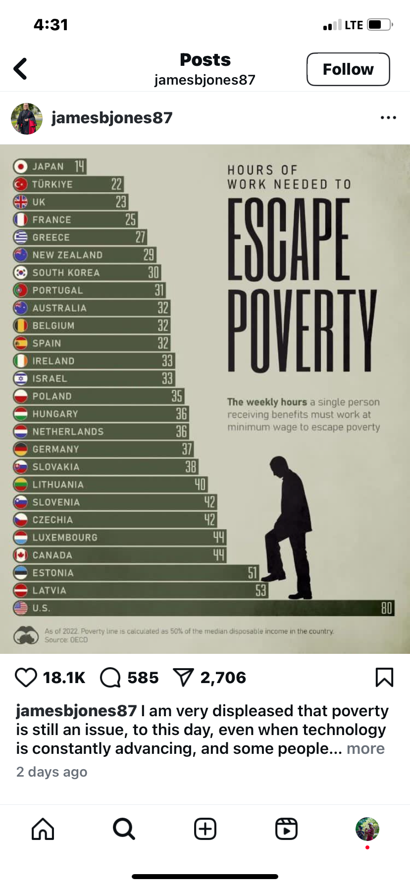 Pimp genius jr · Live the Bonafide Player Life