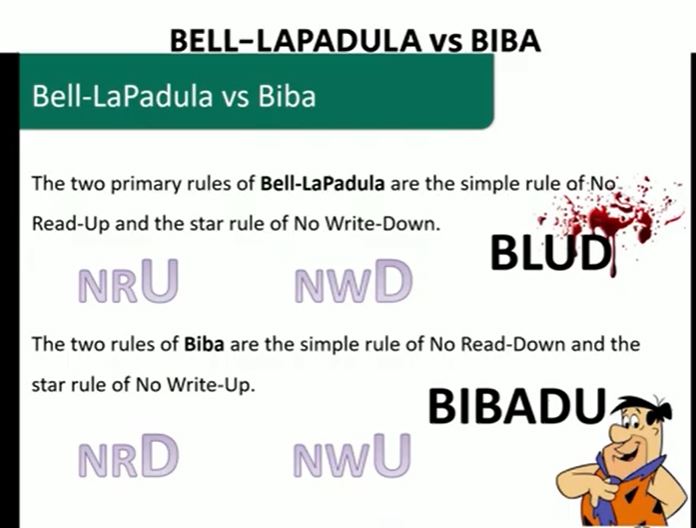 The difference between Bell-LaPadula and Biba · CISSP Study Group