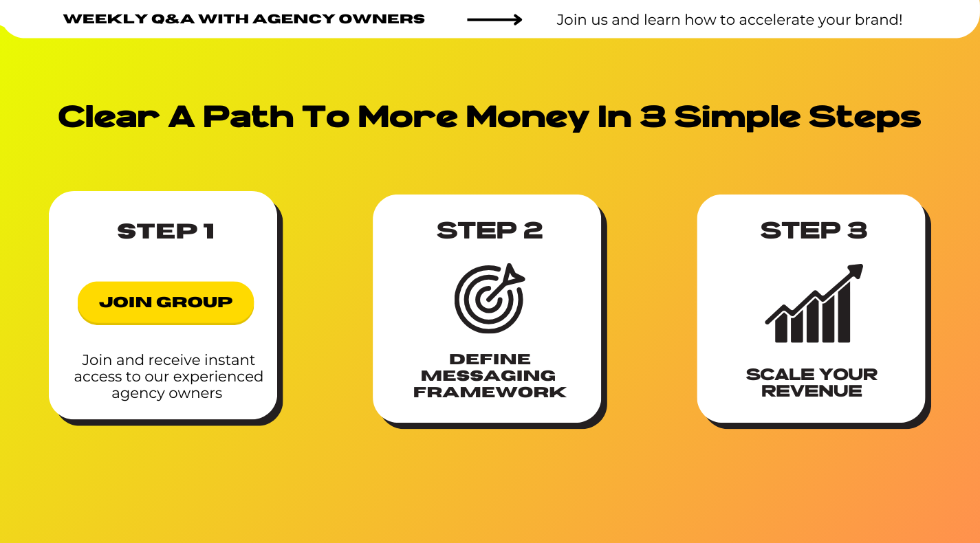 Brand Accelerator (Free)