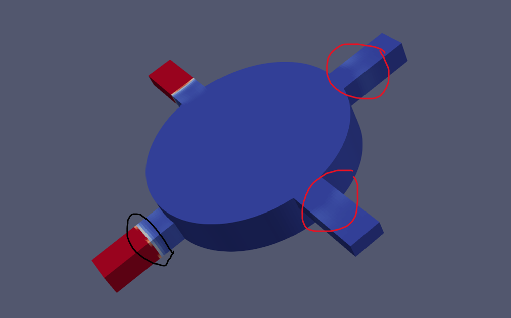 does this classify as numerical diffusion? · CFD Dose