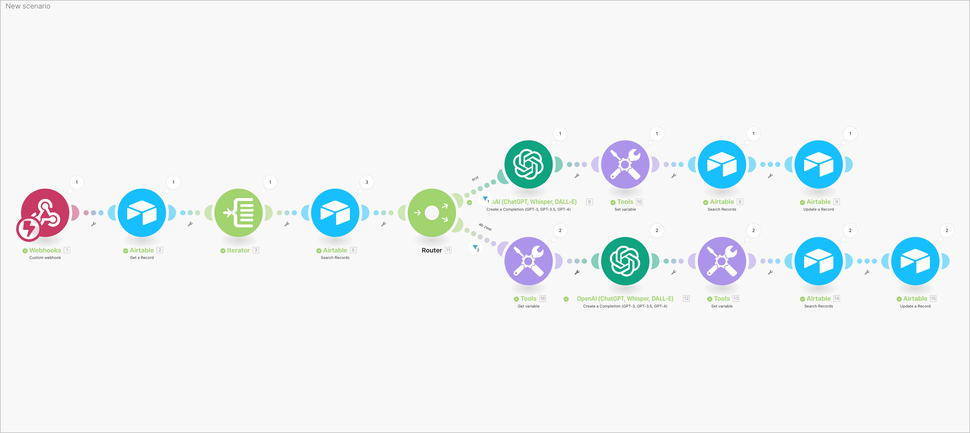 How to build Daniel Miesslers Fabric System with Airtable and Make · Content Academy